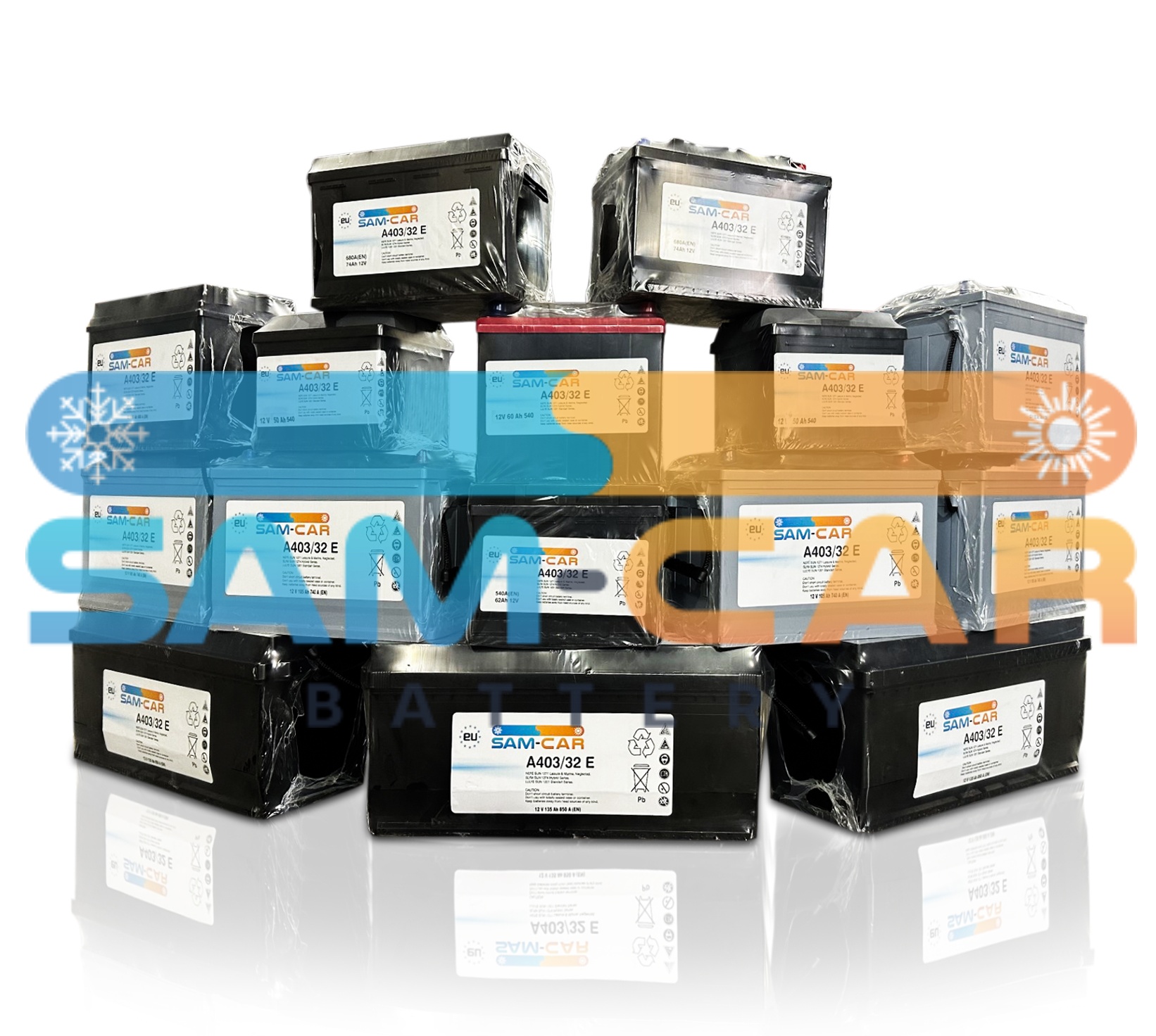 Sam-Car Battery - Denizli Akü - Akü Yol Yardım